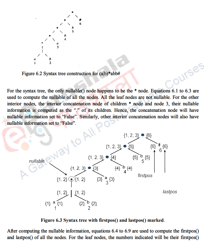 Lexical Phase -RE to DFA – Compiler Design