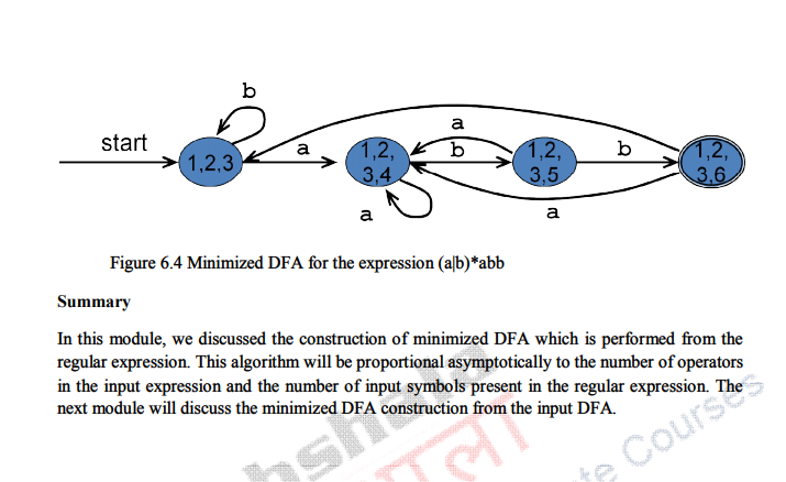 Lexical Phase -RE to DFA – Compiler Design