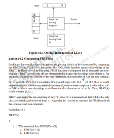 Top Down Parser – FIRST(), FOLLOW(), Parsing Table – Compiler Design