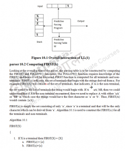 Top Down Parser – FIRST(), FOLLOW(), Parsing Table – Compiler Design