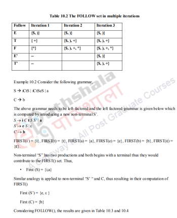 Top Down Parser – FIRST(), FOLLOW(), Parsing Table – Compiler Design