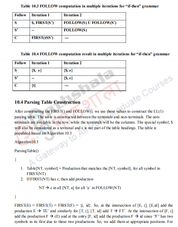 Top Down Parser – FIRST(), FOLLOW(), Parsing Table – Compiler Design