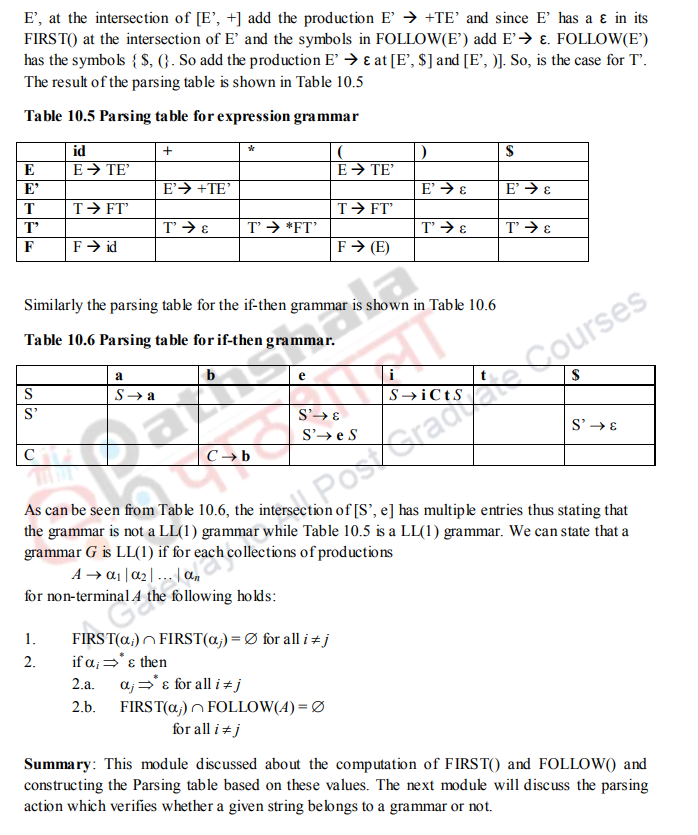 Top Down Parser First Follow Parsing Table Compiler Design