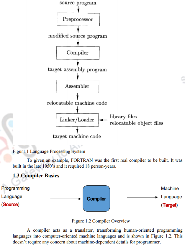 Compiler Design – Compiler Design