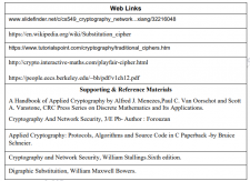 Substitution Cipherand Cryptanalysis – Cryptography and Network