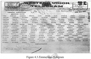 Transposition Cipher and Cryptanalysis – Cryptography and Network