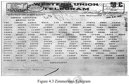 Transposition Cipher and Cryptanalysis – Cryptography and Network