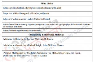 Modular Arithmetic – Cryptography and Network