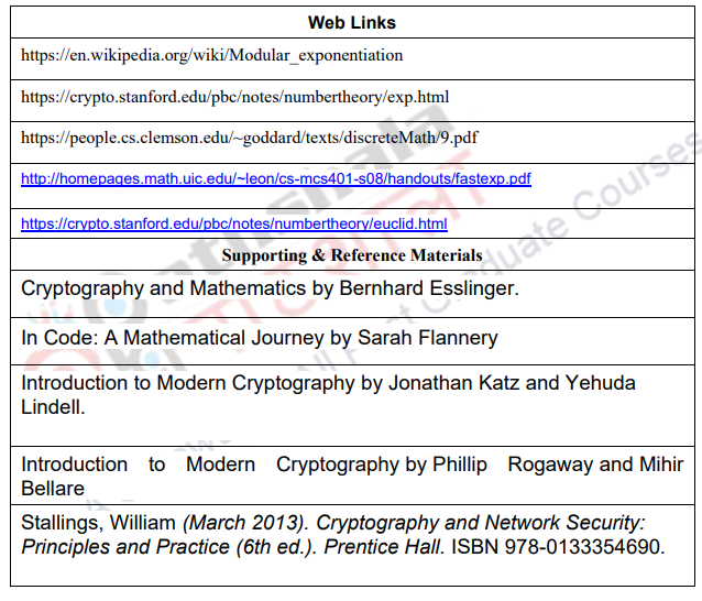 Modular Exponentiation Cryptography And Network