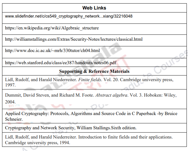 Algebraic Structures And Finite Fields 1 Cryptography And Network