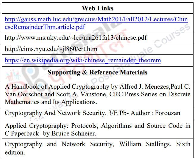 Chinese Remainder Theorem – Cryptography and Network