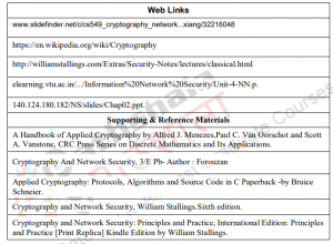 Introduction to Network Security – Cryptography and Network