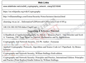 Introduction to Network Security – Cryptography and Network