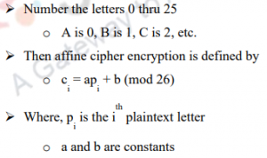 Substitution Cipherand Cryptanalysis – Cryptography and Network