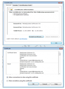Public Key Cryptography – Cryptography and Network