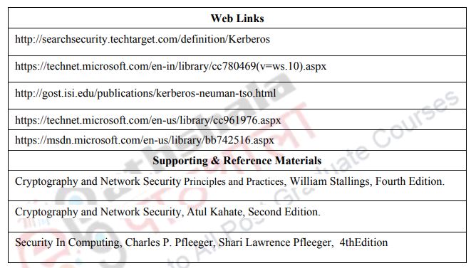 Authentication Application Kerberos Cryptography And Network
