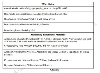 Firewalls – Cryptography and Network