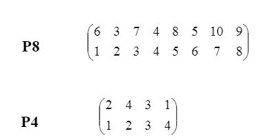 Simplified DES – Cryptography and Network
