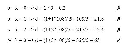 RSA Cryptosystem – Cryptography and Network
