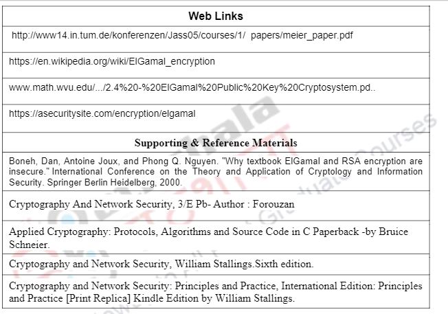 ELGAMMAL Cryptosystem – Cryptography and Network