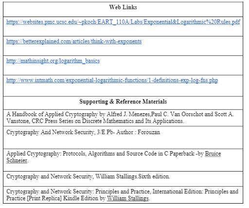 Key Management – Cryptography and Network