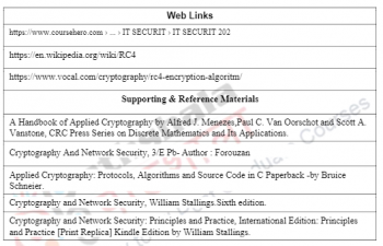 RC4 – Cryptography and Network