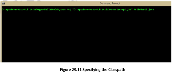 Java Servlets – Implementation – Web Technology