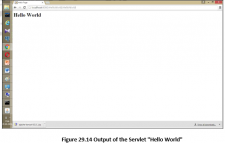 Java Servlets – Implementation – Web Technology