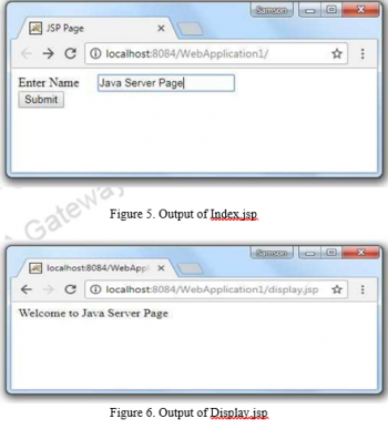 JSP – Web Technology