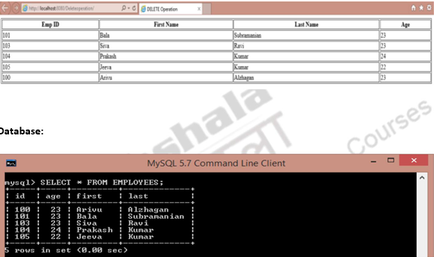 JSP with JDBC – Web Technology