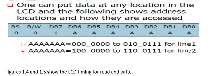 I/O devices Interfacing – Embedded system