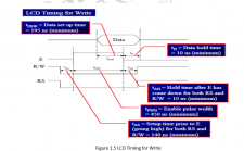 I/O devices Interfacing – Embedded system