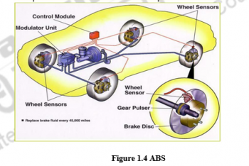 Microcontrollers and Embedded Processors – Embedded system