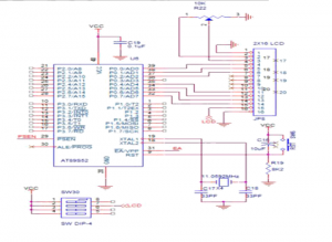 Interfacing External Devices using Embedded C – Embedded system