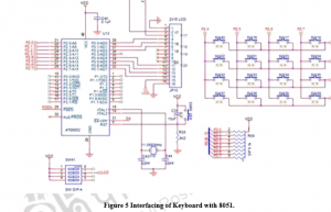 Interfacing External Devices using Embedded C – Embedded system