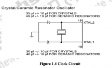 8051 Architecture – Embedded system