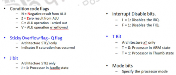 Introduction to ARM Processor – Embedded system