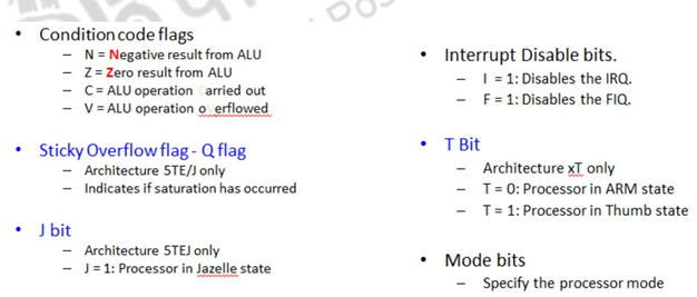 Introduction to ARM Processor – Embedded system
