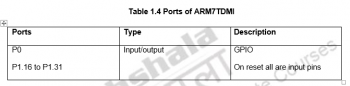 ARM Instruction and Embedded C – Embedded system