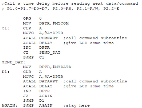 I/O devices Interfacing – Embedded system