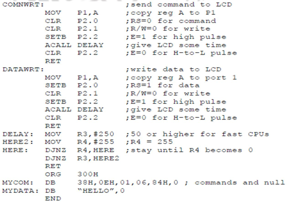 I/O devices Interfacing – Embedded system