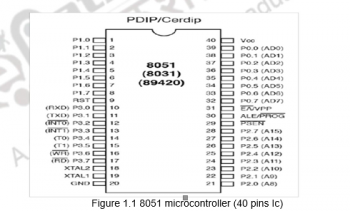Programming parallel ports – Embedded system