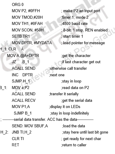 Serial Port Programming In Assembly Embedded System