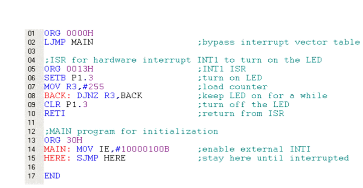 Interrupt Handling And Assembly Programming Embedded System