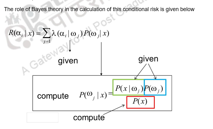 Decision Theory and Bayesian Decision Theory – Machine Learning