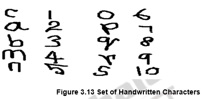 Design of Learning System – Machine Learning