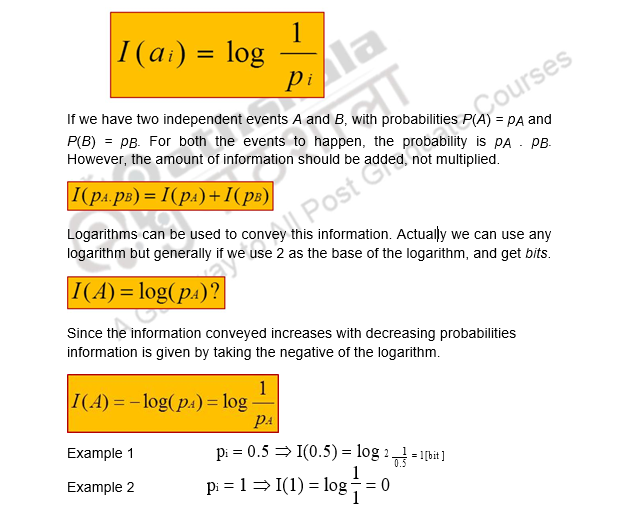 Information Theory – Machine Learning