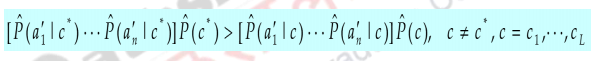 Naïve Bayes Classification – Machine Learning
