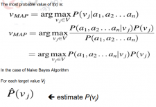 Naïve Bayes Classification – Machine Learning