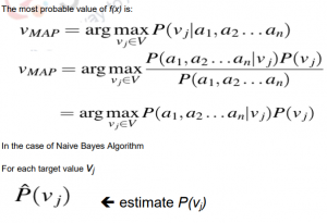 Naïve Bayes Classification – Machine Learning